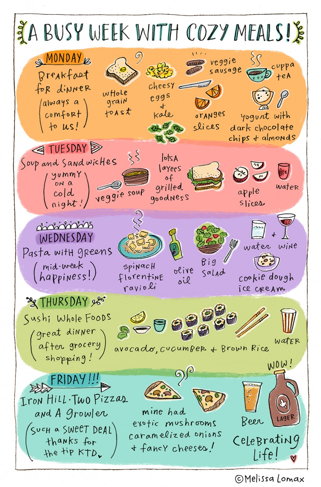 'Cozy Foods List' drawing by Melissa Lomax | Doodle Addicts