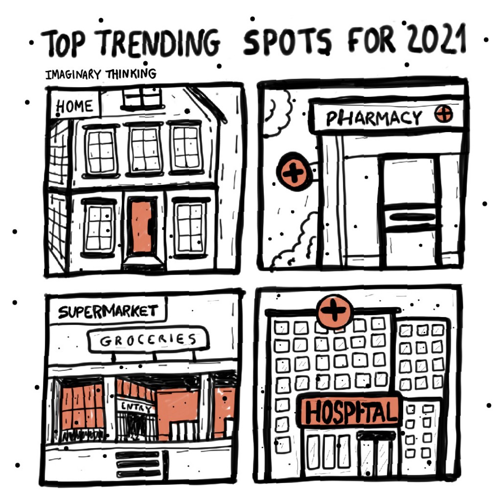 Top 4 trendy spots for 2021 drawing by Imaginary Thinking | Doodle Addicts