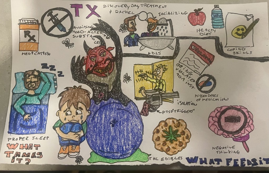 Depression Monster drawing by Lukas Zapp | Doodle Addicts