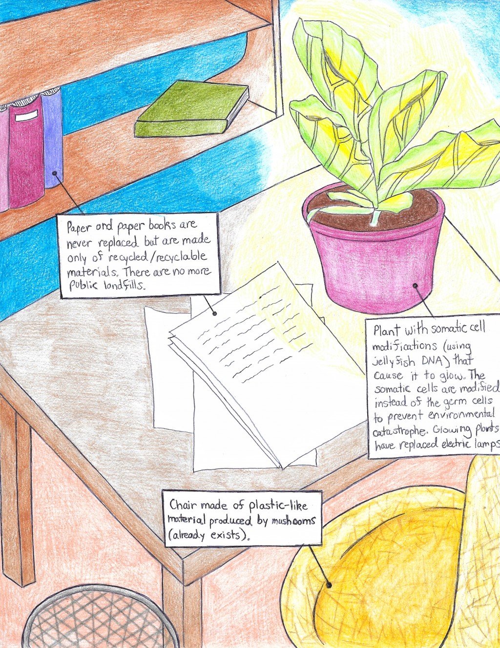 The Future drawing by Olivia Hathaway | Doodle Addicts