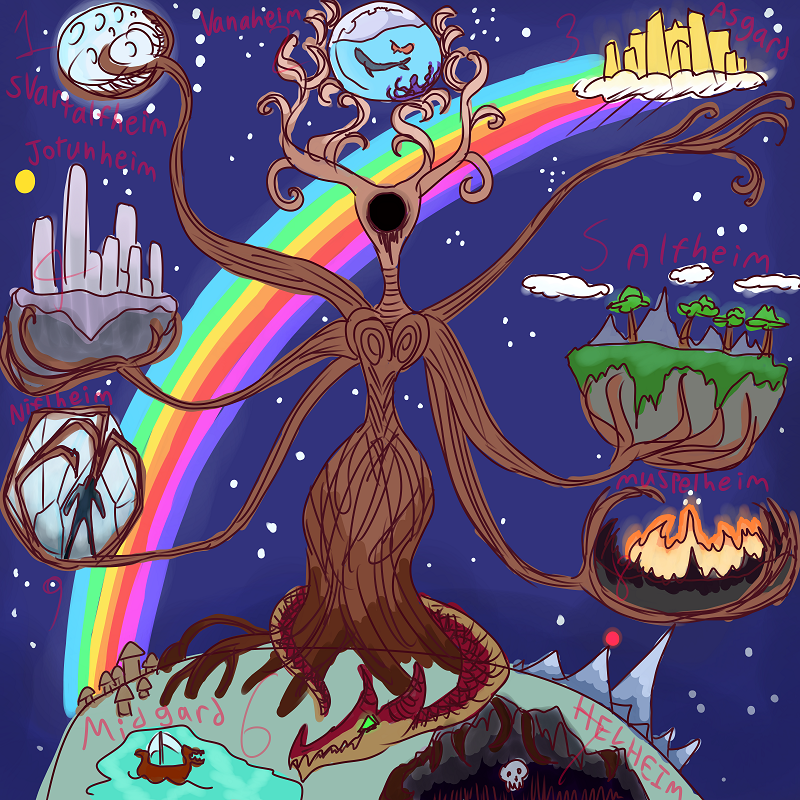 Yggdrasil The Mother Tree drawing by Josh Gee | Doodle Addicts