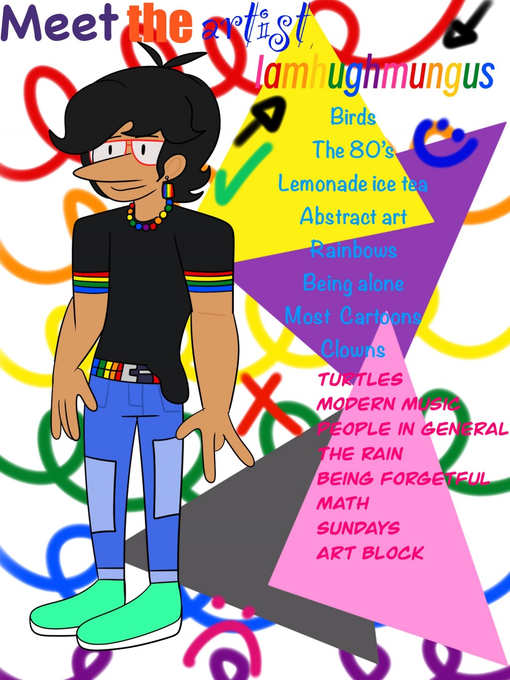 Meet the artist (iamhughmungus) drawing by Valeria | Doodle Addicts